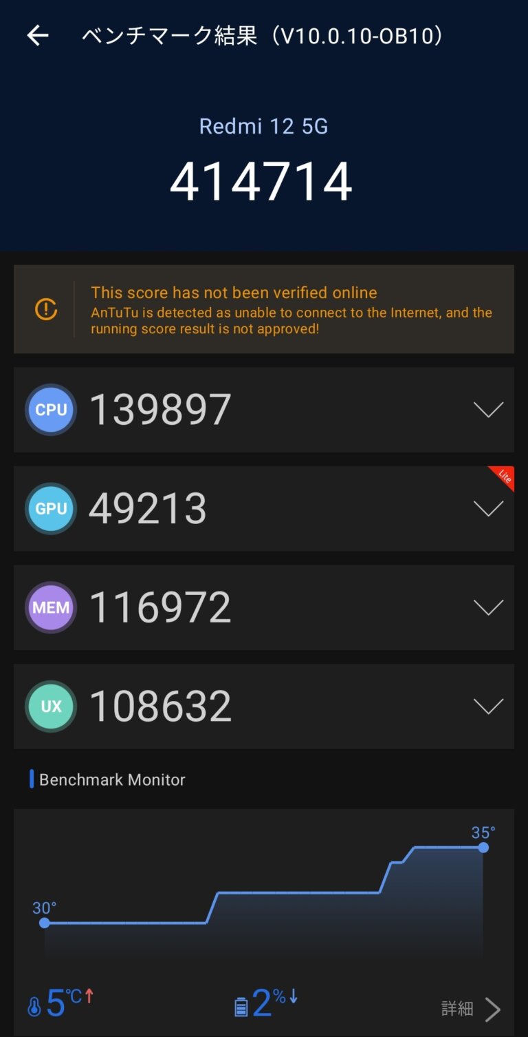 【実測】Redmi 12 5GはAnTuTu41万超え。GeekbenchはRedmi Note 11 Proを上回る